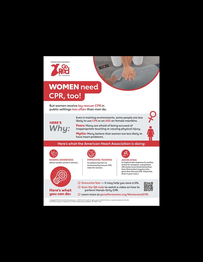 CPR and Women Infographic | Go Red for Women
