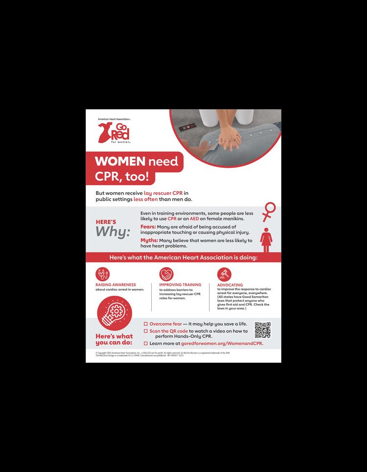 CPR and Women Infographic | Go Red for Women