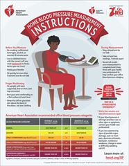 How To Measure Blood Pressure At Home Infographic Go Red For Women