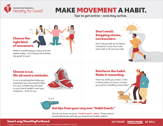 Make Movement a Habit Infographic | Go Red for Women