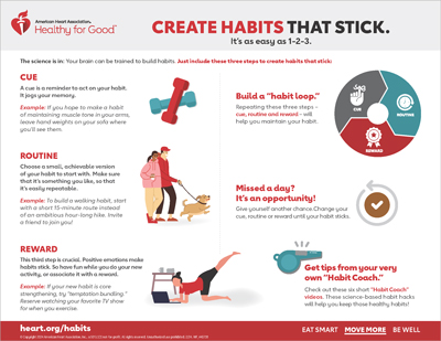 Create Habits that Stick Infographic | Go Red for Women