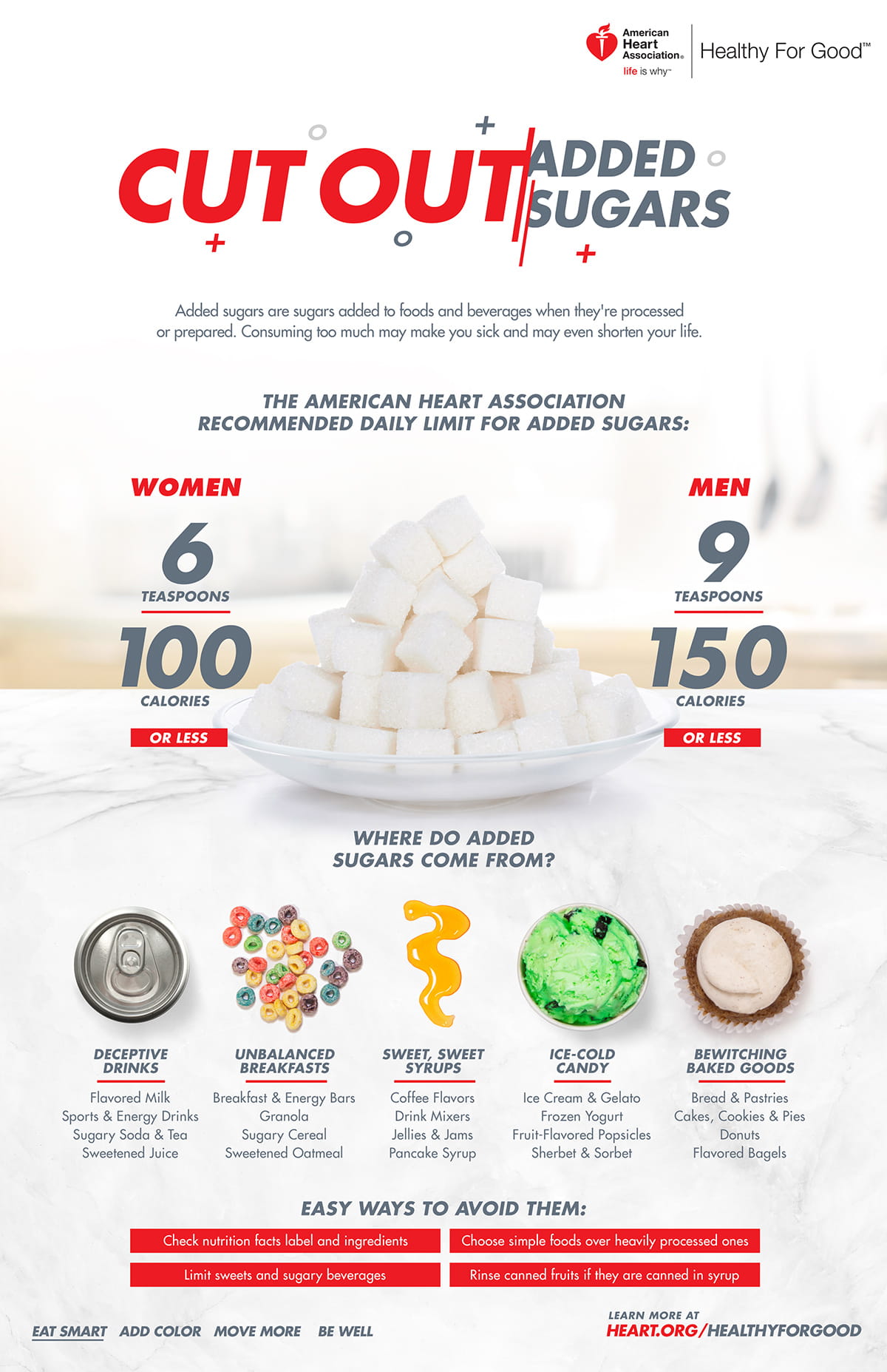 Sano para siempre: Infografías | Go Red For Women