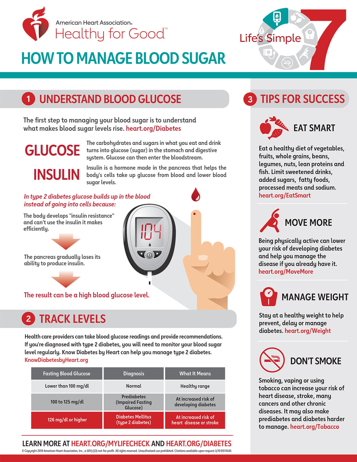 How To Manage Your Blood Sugar Level How To Manage Your Blood Sugar Level