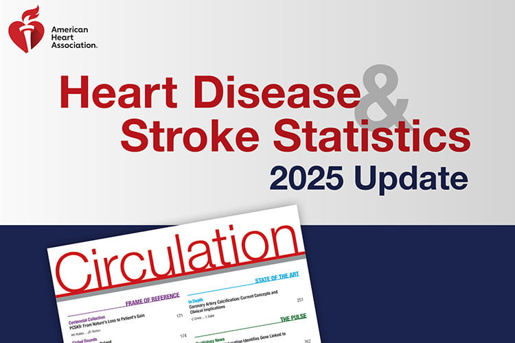 2025 Heart Disease and Stroke Statistics - Professional Heart Daily ...